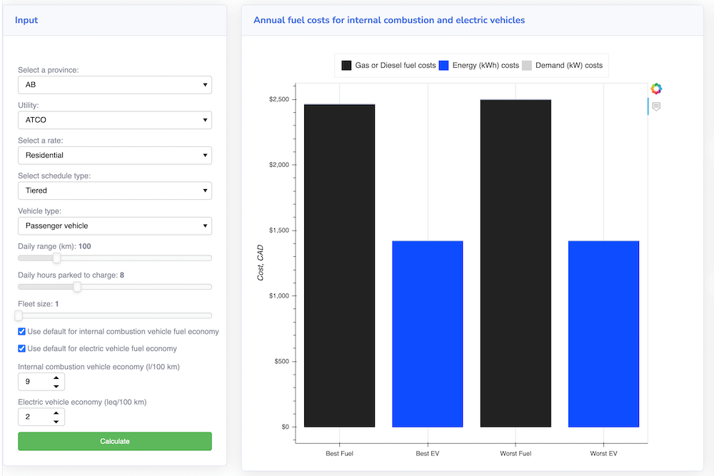 Calculateur de coût de carburant - Électricité vs Essence/Diesel ...